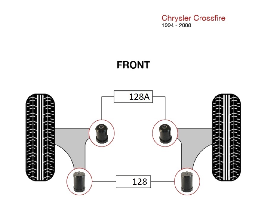 Automotive Suspension Components