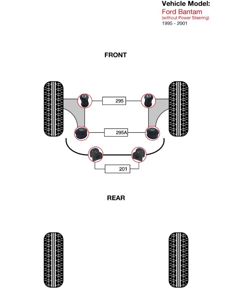 High Performance Automotive Polyurethane Suspension Components